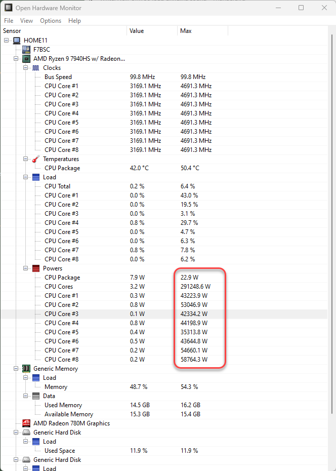 Minisforum UM790 (Ryzen 9 7940HS) weird power readings · Issue #1591 · openhardwaremonitor ...
