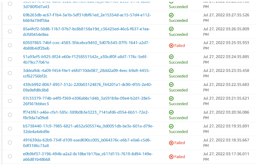 CloudFormation stack failed to delete · Issue #1 · aws-samples/mwaa-dashboard · GitHub