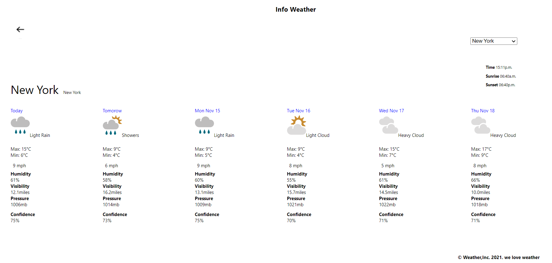 GitHub - danielazulay/Weather-Forecast: API metaWeather forcast