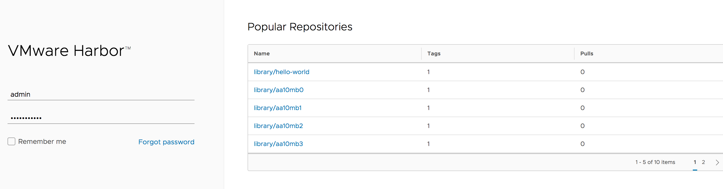 Popular Repositories Logic Should Be Revised · Issue 4061 · Goharborharbor · Github 