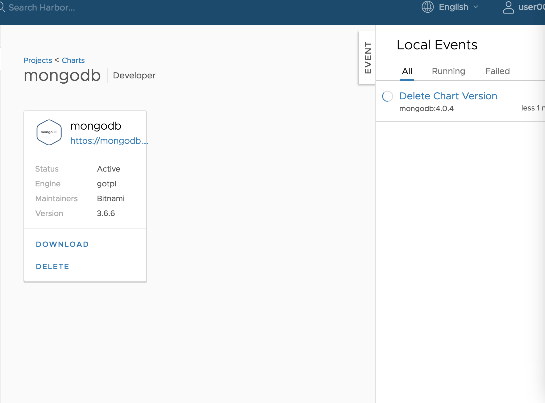 Developer Can Click Delete Chart In Card View · Issue 5599 · Goharborharbor · Github