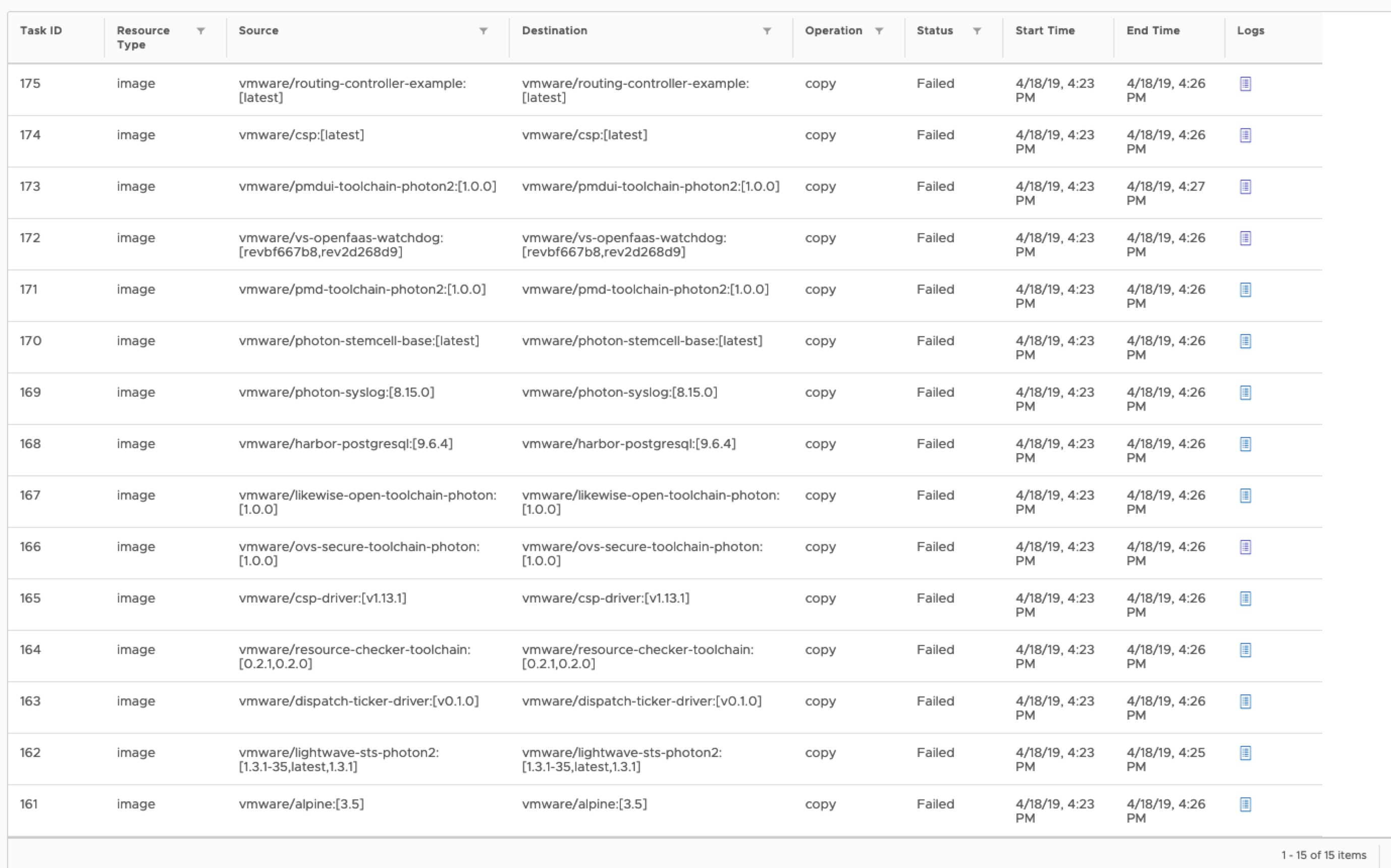 Page negation doesn't work on replication execution page · Issue #7437 · goharbor/harbor · GitHub