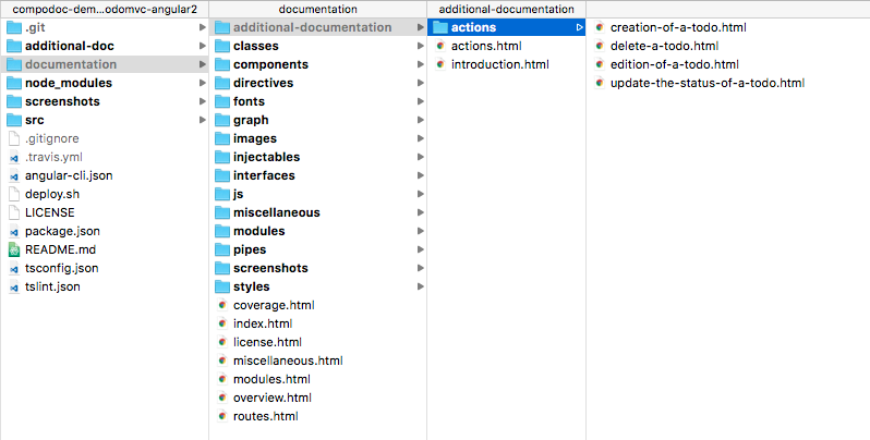 [BUG] additional documentation destination file names are wrong · Issue #282 · compodoc/compodoc ...