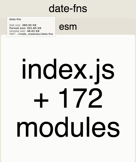 Issues with webpack bundling? · Issue #814 · date-fns/date-fns · GitHub