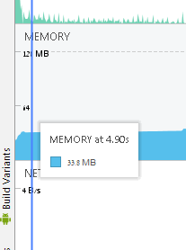 Memory leaks with CSS animation · Issue #5731 · NativeScript/NativeScript · GitHub
