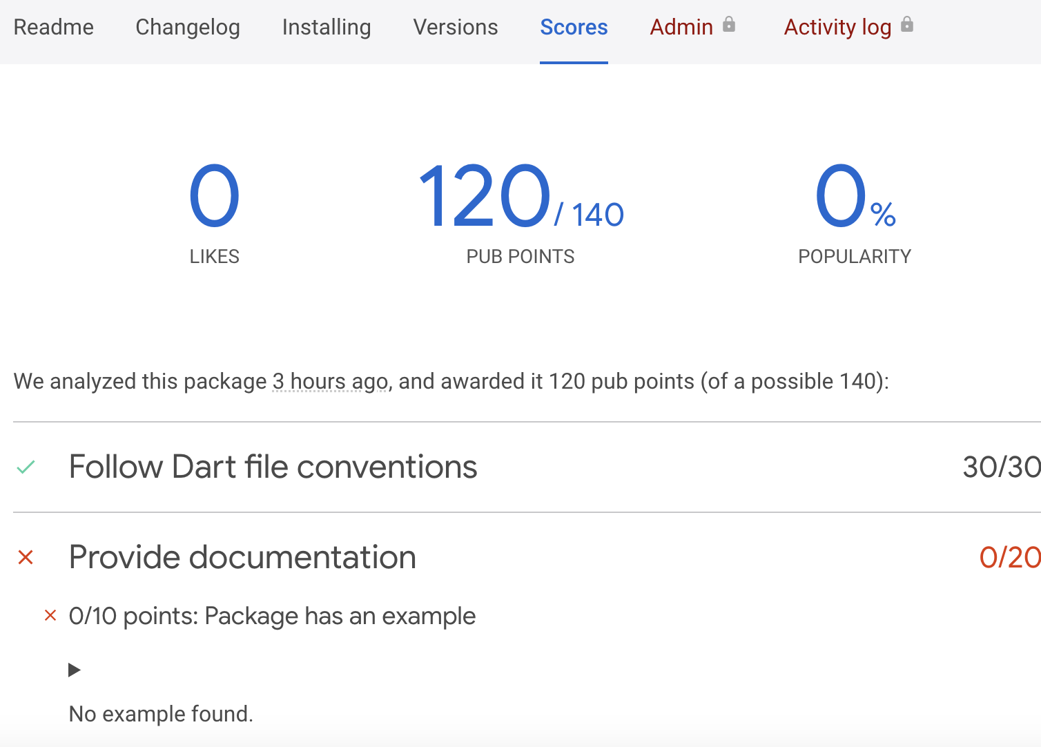 Get score test before publishing packages · Issue #3699 · dart-lang/pub ...