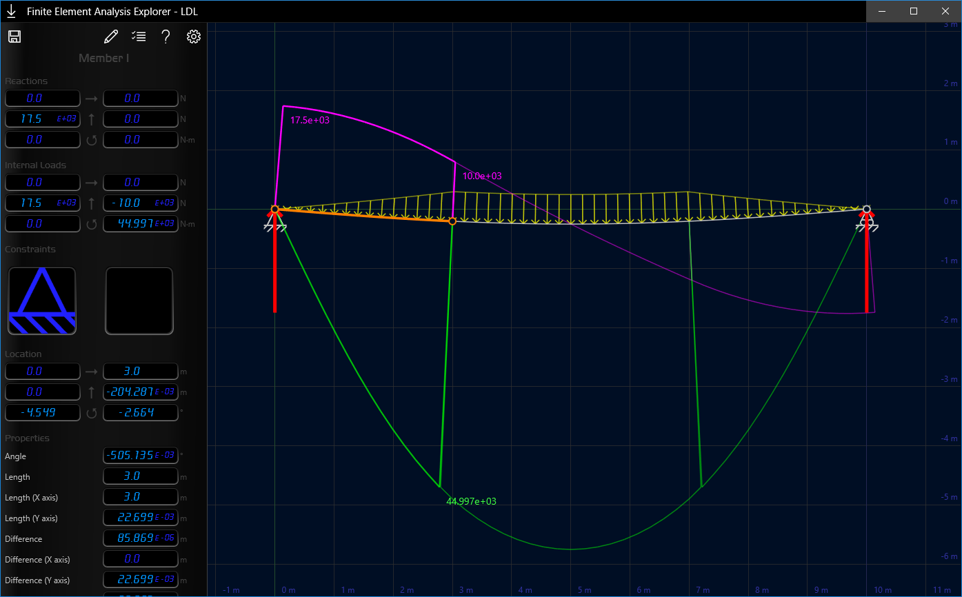 GitHub - Sl0thie/Finite-Element-Analysis-Explorer: Finite Element Analysis Explorer (FEA ...