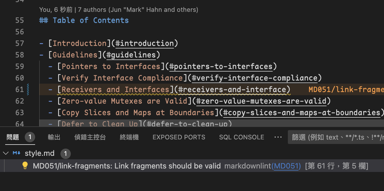 Style Linting The Stylemd With `markdownlint` · Issue 165 · Uber Goguide · Github