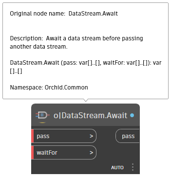 Node layout and icon in Dynamo 2.13 · Issue #205 · DynamoDS/DynamoWishlist · GitHub