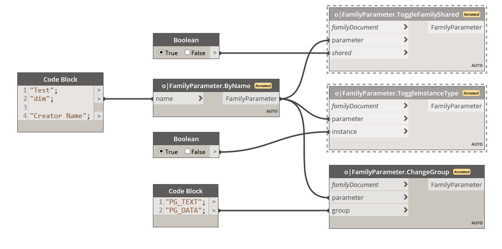 Change parameter group · Issue #162 · erfajo/OrchidForDynamo · GitHub