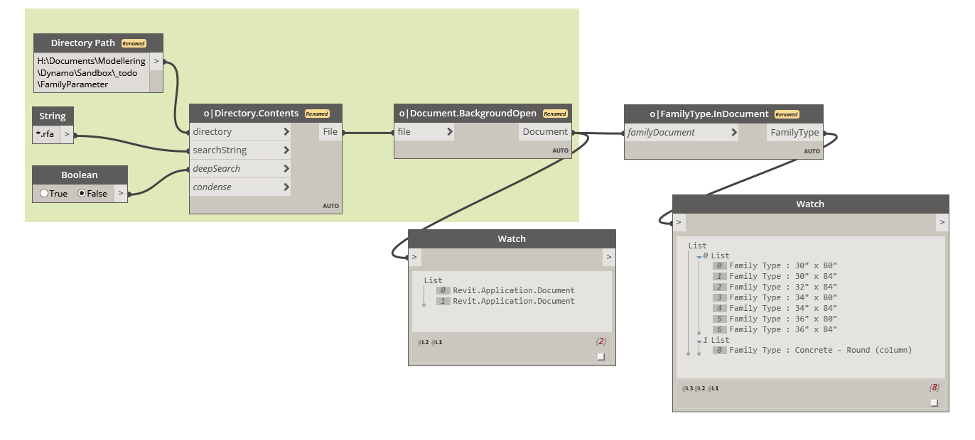 FamilyParameter.SetValue - not working for many families in directory · Issue #198 · erfajo ...