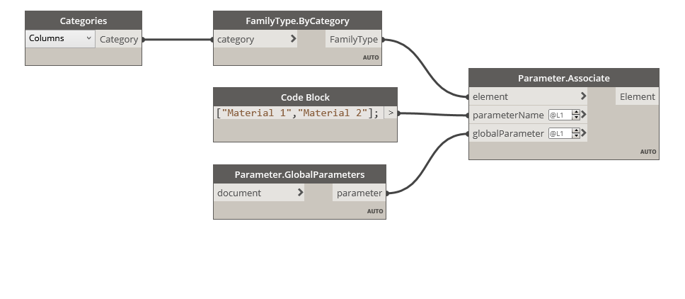 Associate multiple global parameters to parameters · Issue #62 · erfajo ...
