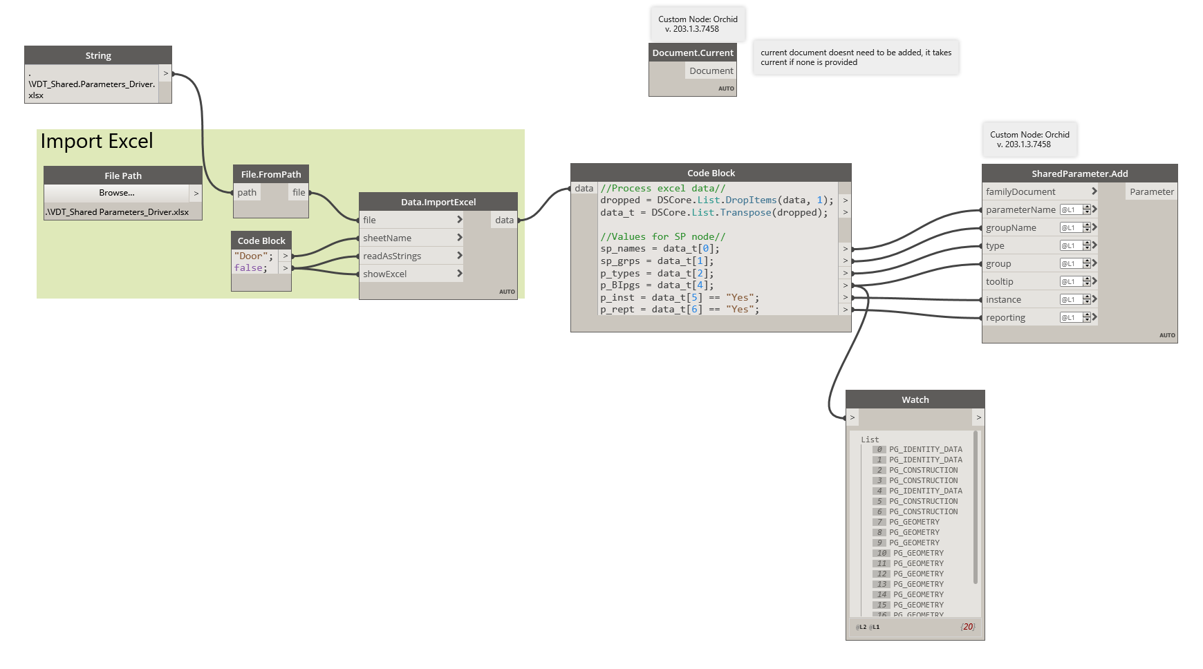 Sharedparameter.Add - adding all parameters to first item in Built In Parameter Group list ...