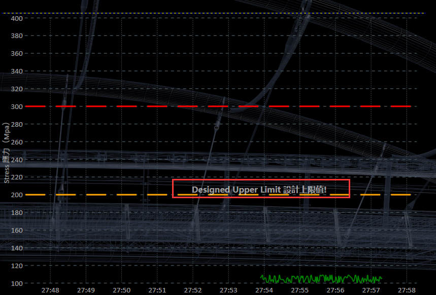 How to fixed VisualElement Position in LiveCharts? · Issue #820 · Live-Charts/Live-Charts · GitHub