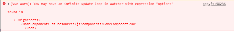 Highmaps You May Have An Infinite Update Loop In Watcher With