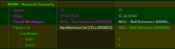 [FO4] Changing an NVNM's Parent Worldspace does not update the type of ...