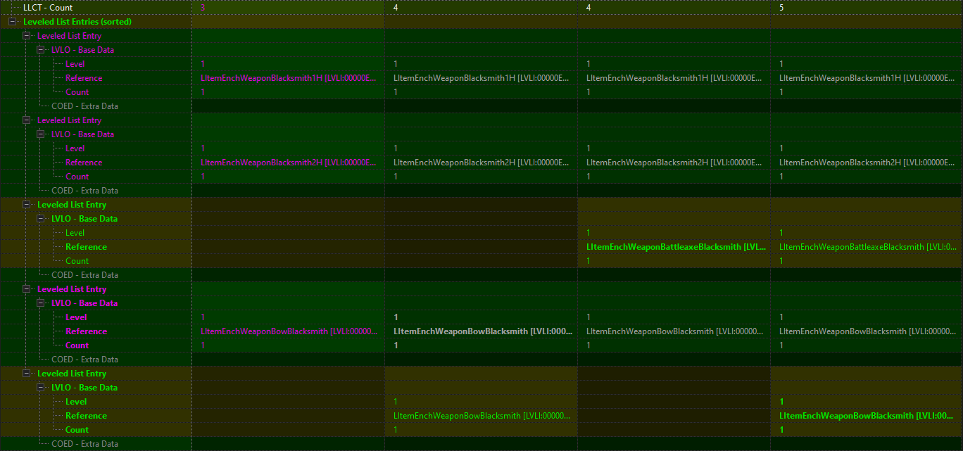 Leveled List patcher crashes without any added/tagged mods · Issue #485 · wrye-bash/wrye-bash ...