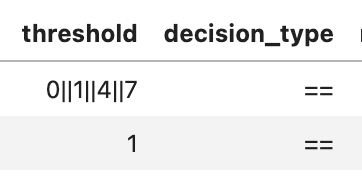 Support lightgbm >= 3 · Issue #389 · microsoft/hummingbird · GitHub