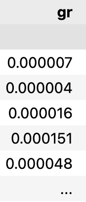 Improve rendering of variables view · Issue #10001 · microsoft/vscode-jupyter · GitHub