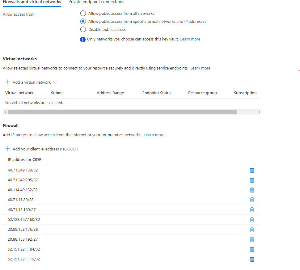 GitHub - joerodgers/spo-public-group-workflows