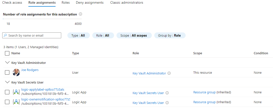 GitHub - joerodgers/spo-public-group-workflows