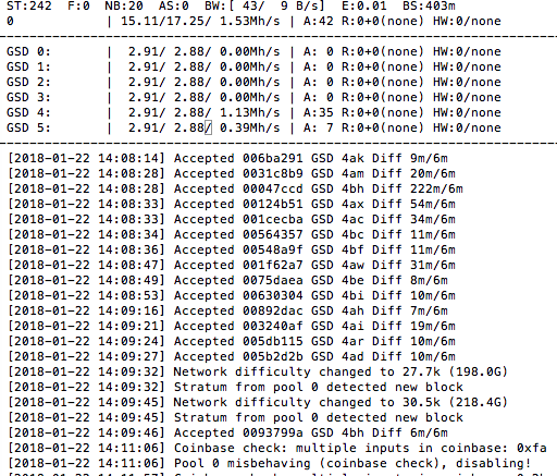 bfgminer detects 6 devices but only utilises 2 or 3? · Issue #740 · luke-jr/bfgminer · GitHub