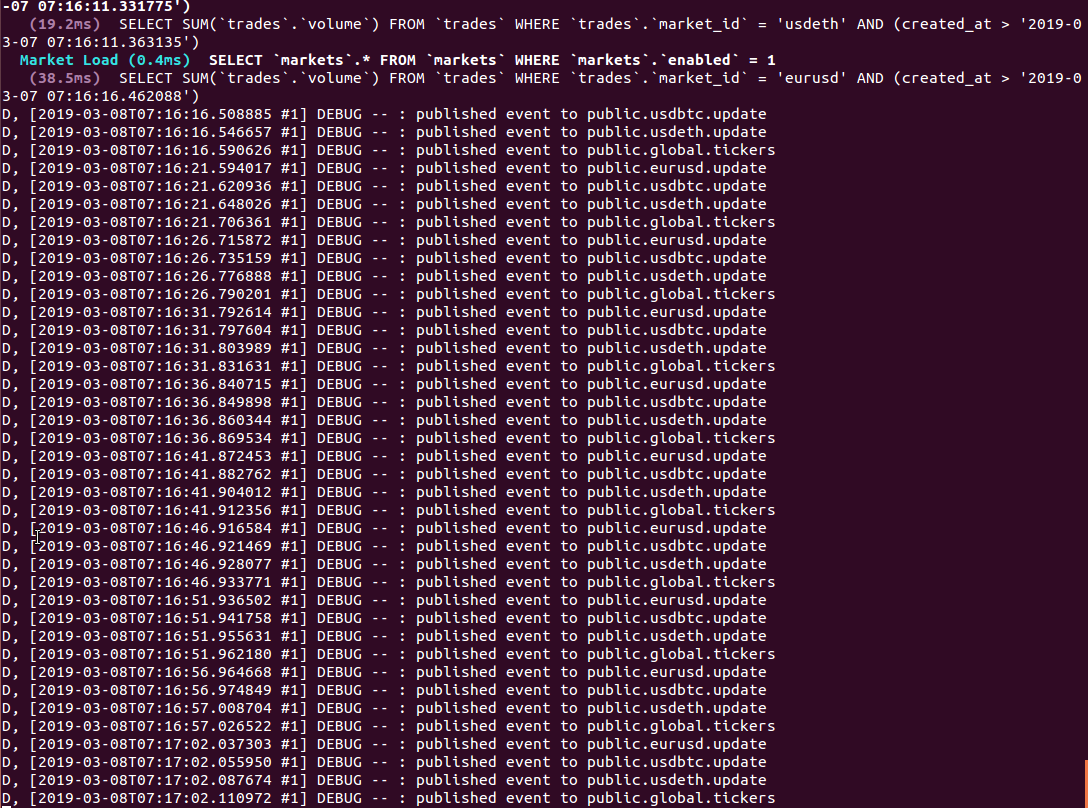 Sync geth but Ethereum does not appear on the local · Issue #294 · rubykube/workbench · GitHub