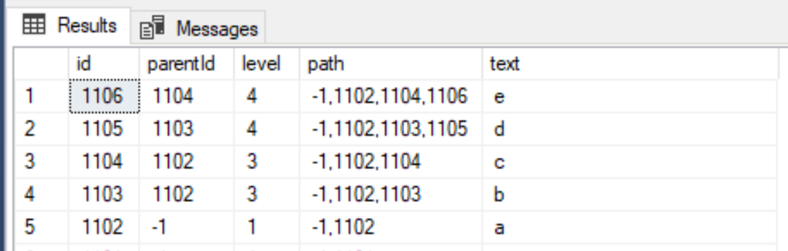 V8.0.1 - recycle bin / restoration problem · Issue #5328 · umbraco ...