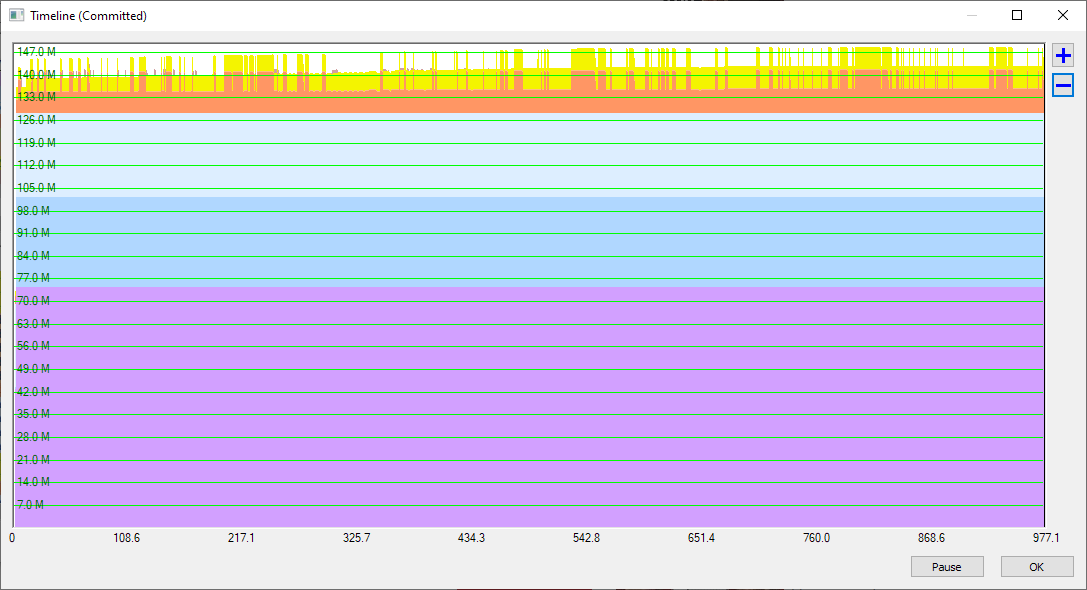 The issue Pixbuf.ScaleSimple causes a memory leak #112 still persists · Issue #226 · GtkSharp ...