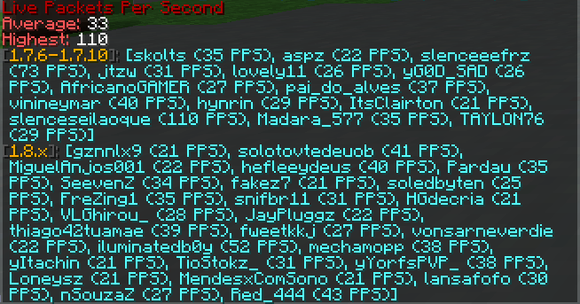 Incompatibility with ViaVersion/ViaRewind · Issue #65 · hpfxd ...