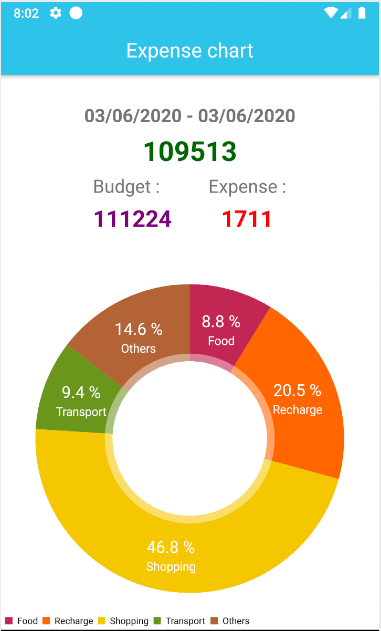 GitHub - aisomon/MoneyManager: Money Manager Android app using SQLite ...