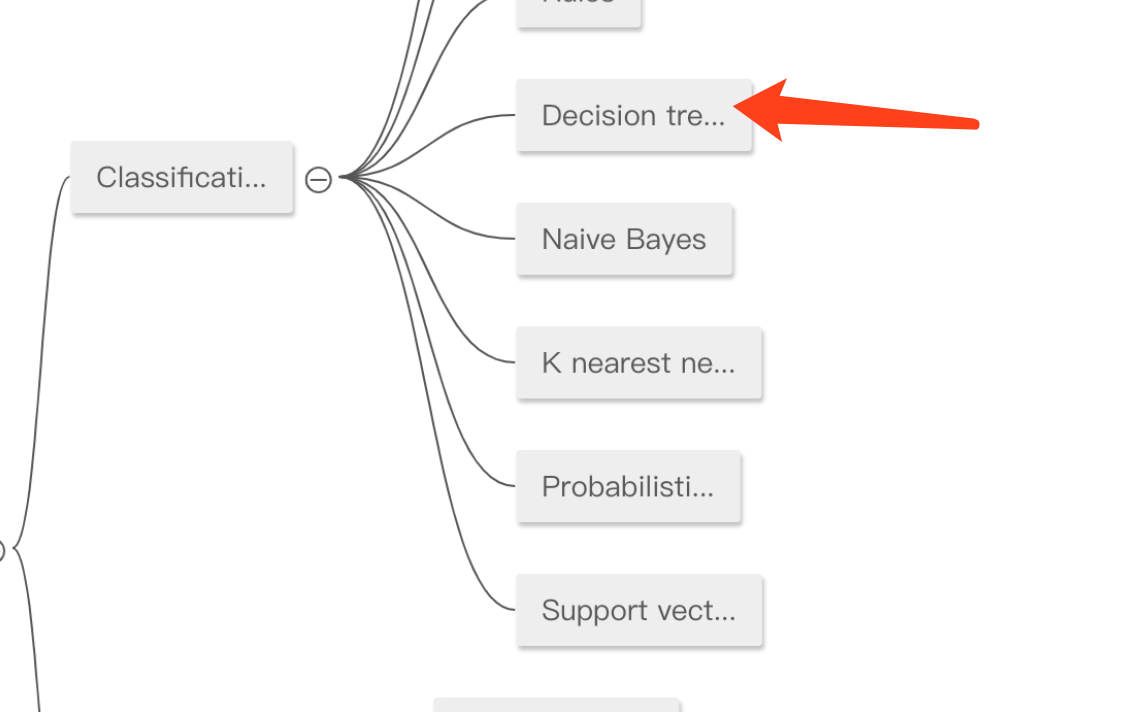 如何重新渲染自定义节点 · Issue #1283 · antvis/G6 · GitHub