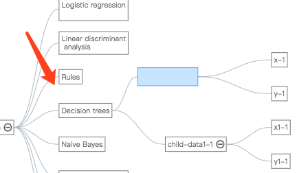 如何重新渲染自定义节点 · Issue #1283 · antvis/G6 · GitHub
