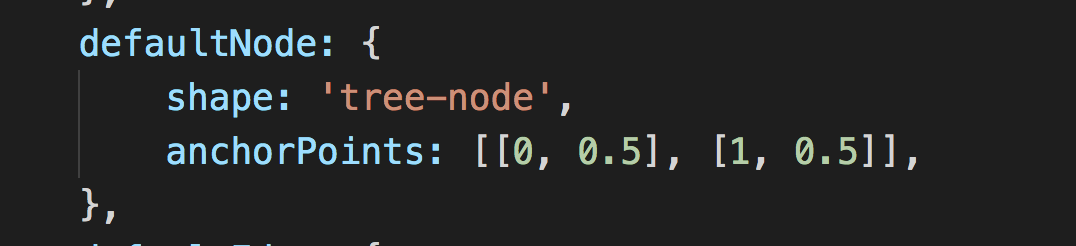 如何在自定义节点中设置锚点的位置 · Issue #1299 · antvis/G6 · GitHub