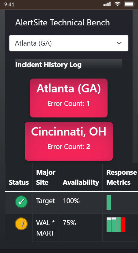 GitHub - schristian4/techbench-react