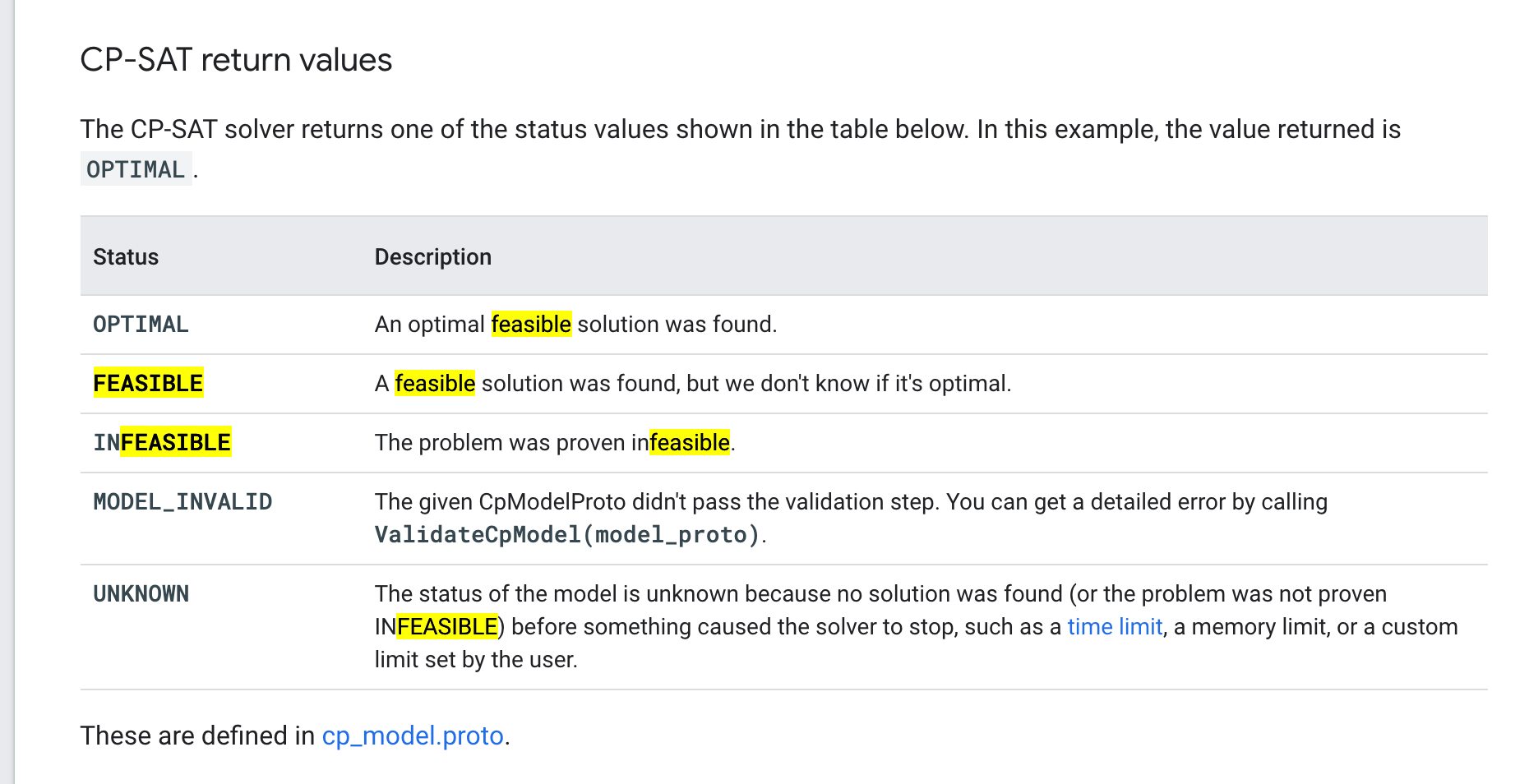 Possible to get Optimal solution only for CPSat/MIP solver? · google or-tools · Discussion #2945 ...