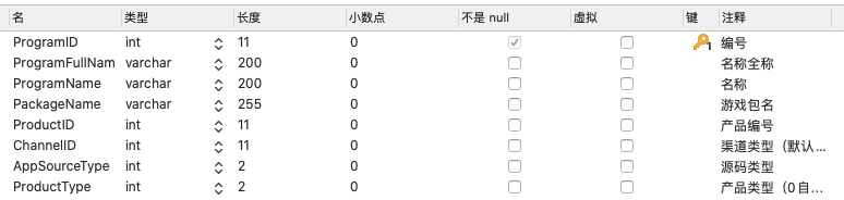 当表单使用Block布局时无法显示编辑数据 · Issue #877 · jqhph/dcat-admin · GitHub