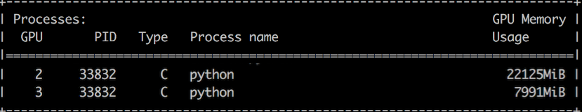 DataParallel does not effectively use GPU RAM on device_id 1 · Issue #1499 · pytorch/pytorch ...