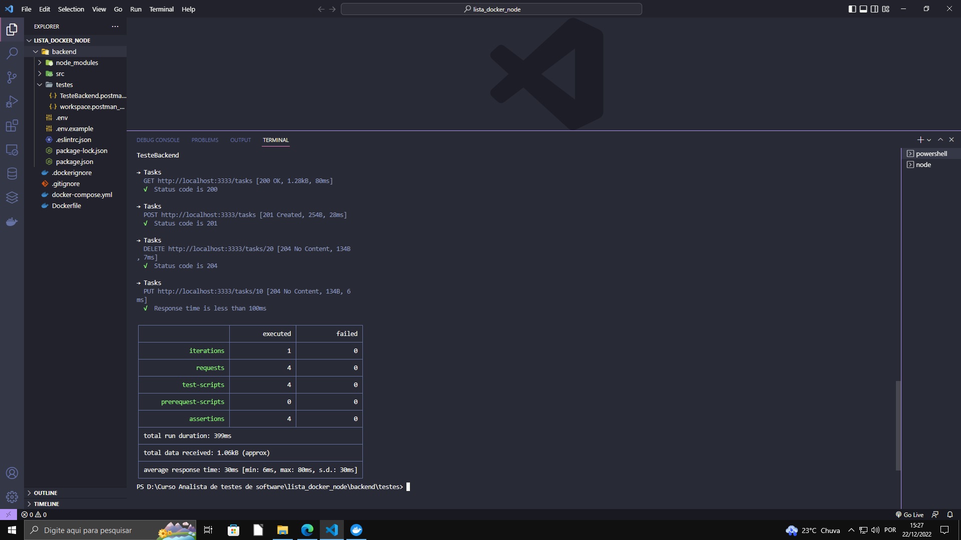 GitHub - Sidnei2018/Node_Newman_Docker