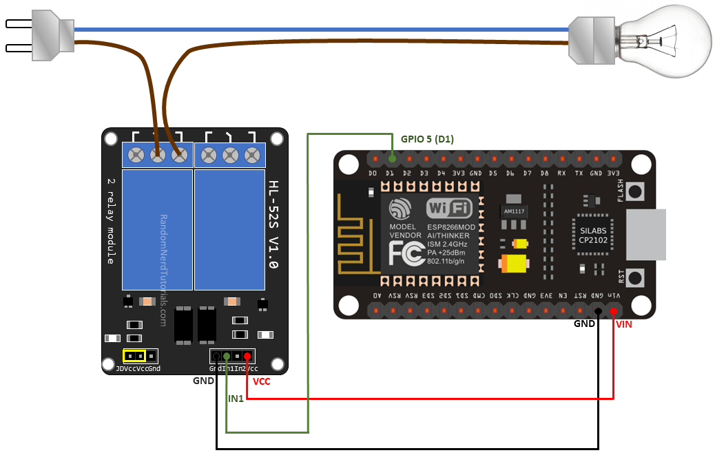 Github Itonkic Esp P10 Panel Interfacing Esp8266 With P10 Panel