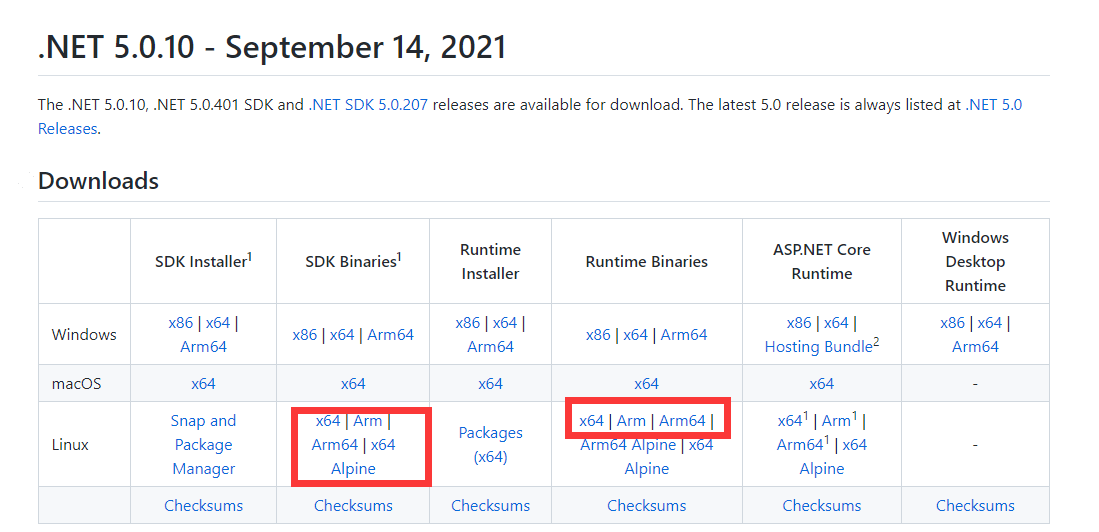 Give A Complete Option Of Download Link In Release Notes · Issue 6768 · Dotnetcore · Github