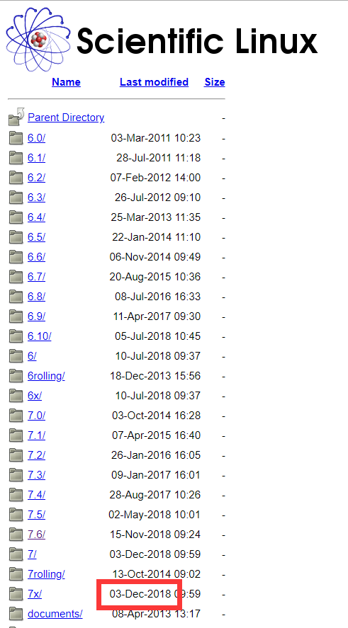 请求镜像Scientific Linux · Issue #590 · tuna/issues · GitHub