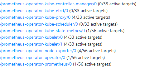 Prometheus Operator failed to scrape k8 components · Issue #18082 · helm/charts · GitHub