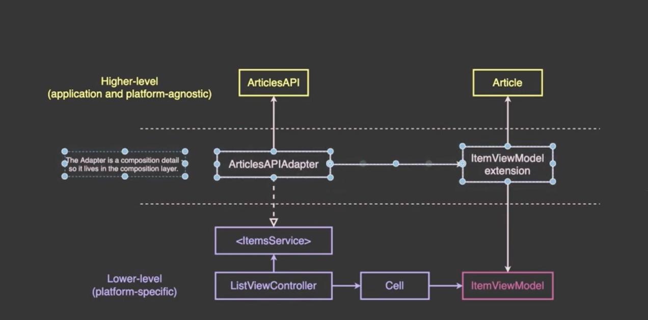 GitHub - abdahad1996/refactor_legacy_code