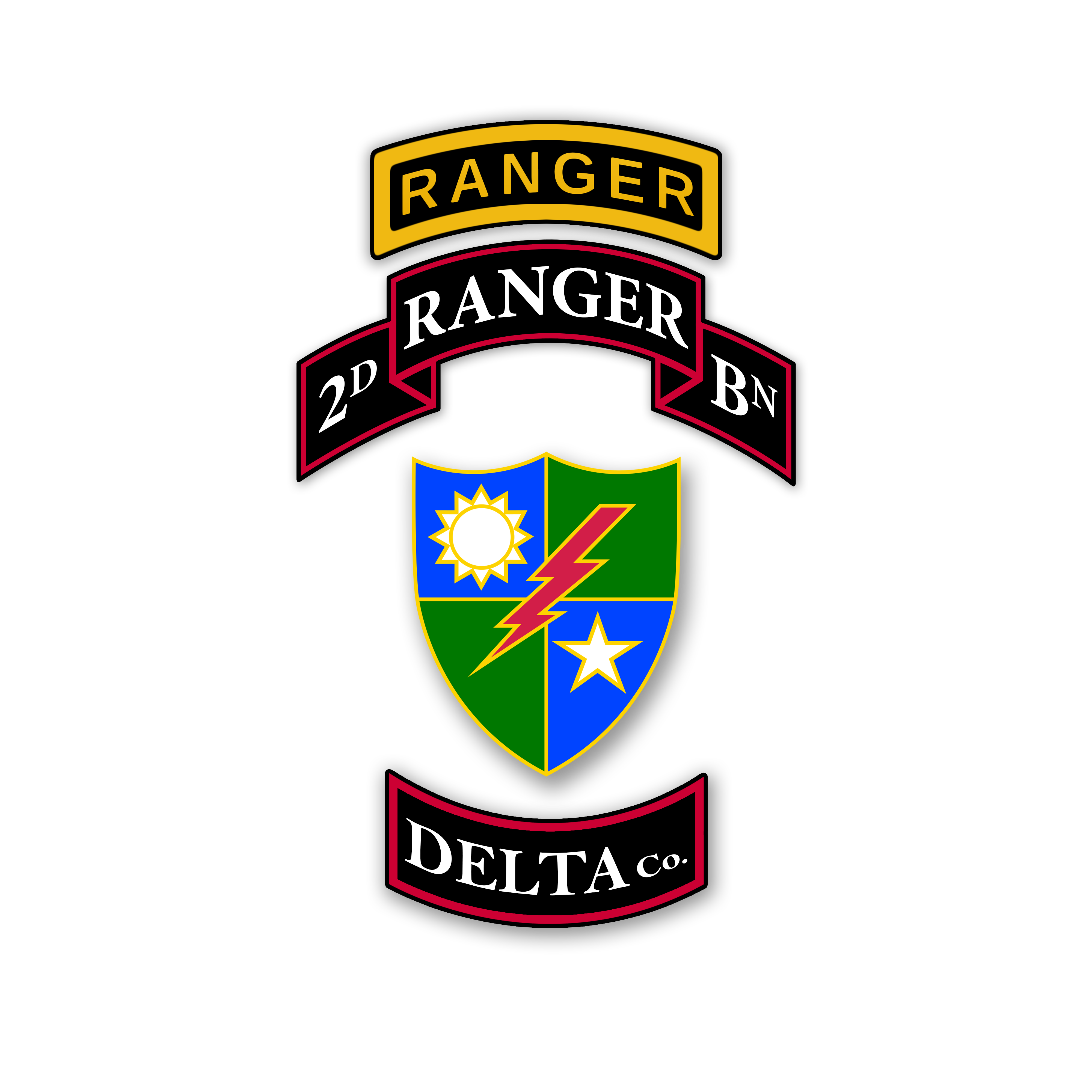 Delta Co., 2-75th Ranger Regiment (Arma 3) · GitHub