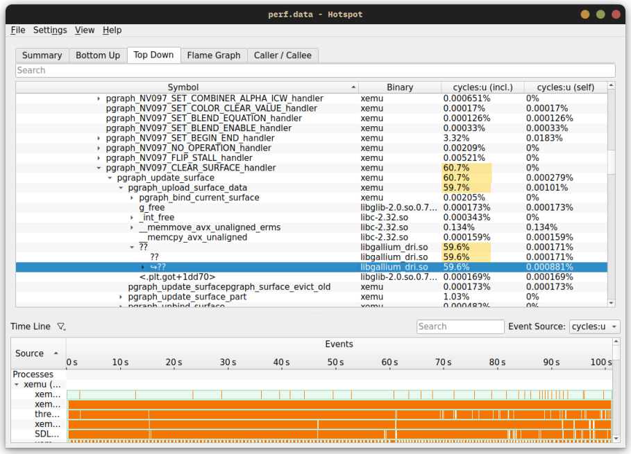Steel Battalion + Line of Contact: NV097_CLEAR_SURFACE_handler causing severe performance hit ...