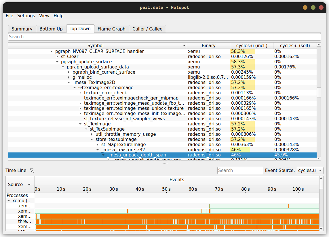 Steel Battalion + Line of Contact: NV097_CLEAR_SURFACE_handler causing severe performance hit ...