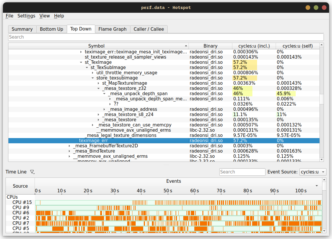Steel Battalion + Line of Contact: NV097_CLEAR_SURFACE_handler causing severe performance hit ...