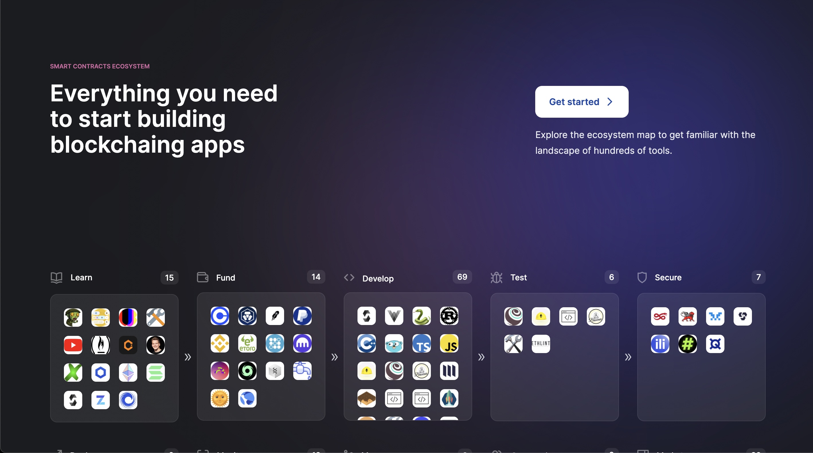 Align gradient homepage by hdJerry · Pull Request #258 · smartcontractkit/blockchain-ecosystem ...