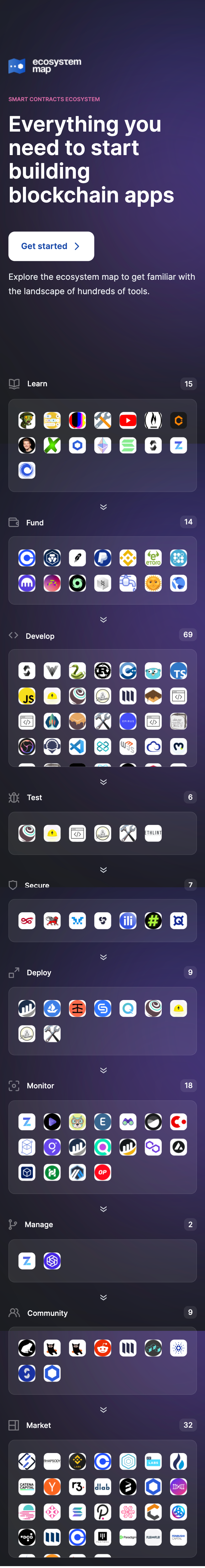 chore: responsive resource by hdJerry · Pull Request #275 · smartcontractkit/blockchain ...